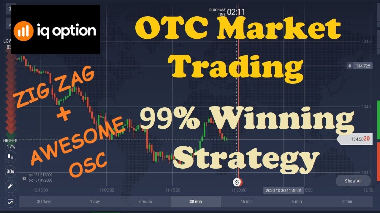 IQ Option OTC market Trading | 99% Winning Strategy | ZIG-ZAG & Awesome Oscillator | Alex Trade ...