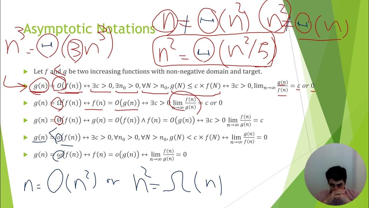 Algorithm Analysis And Asymptotic Notations Java Examples To Illustrate Them Youtube