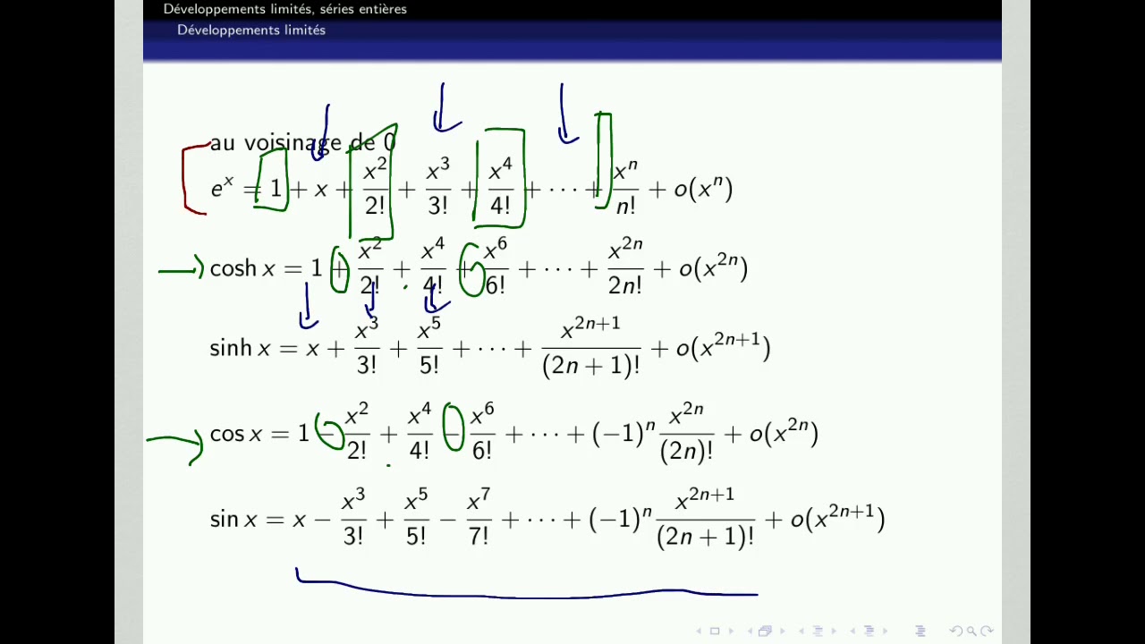 Développements limités (4/15): Récapitulatif des formules à connaître ...