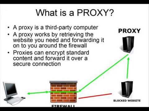 HOW to bypass internet filter.CHILDS PLAY. - YouTube