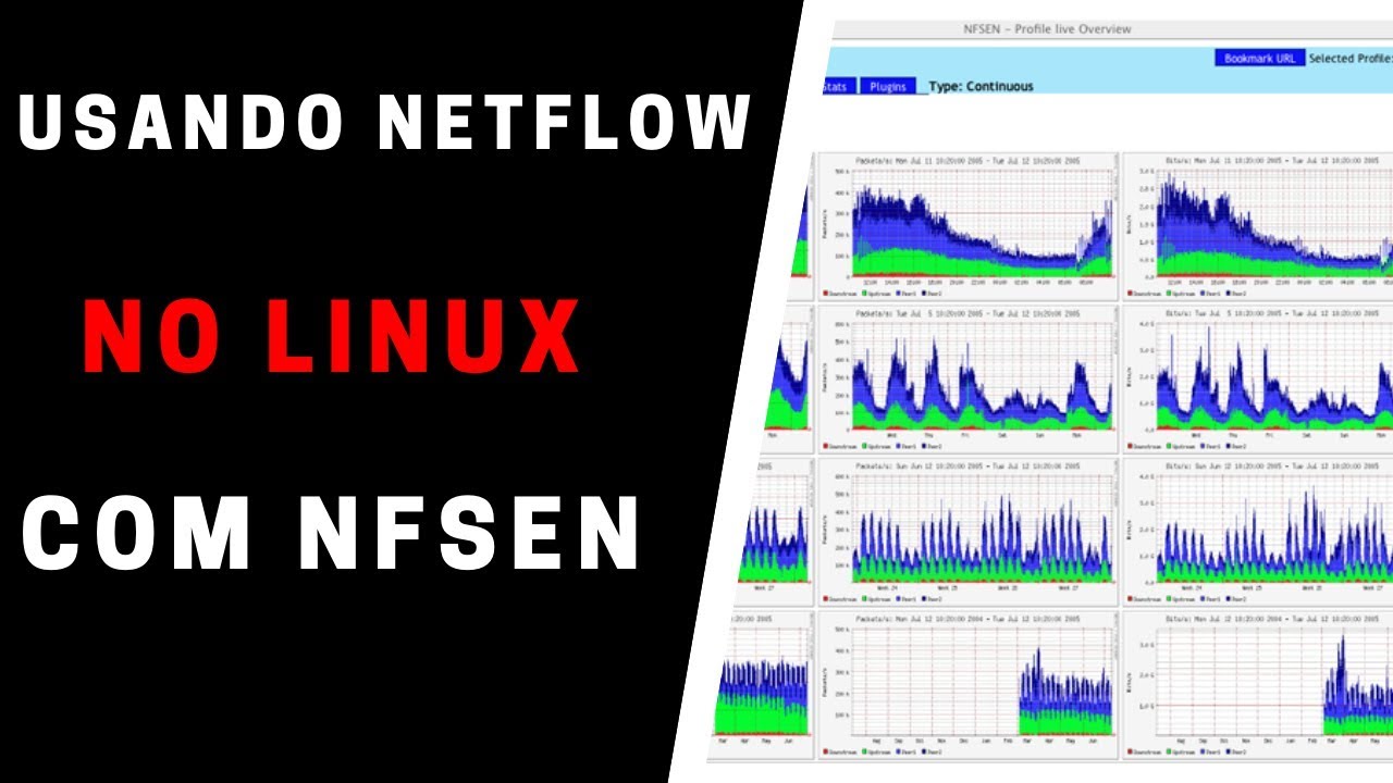 Utilizando Netflow em Servidores Linux - YouTube