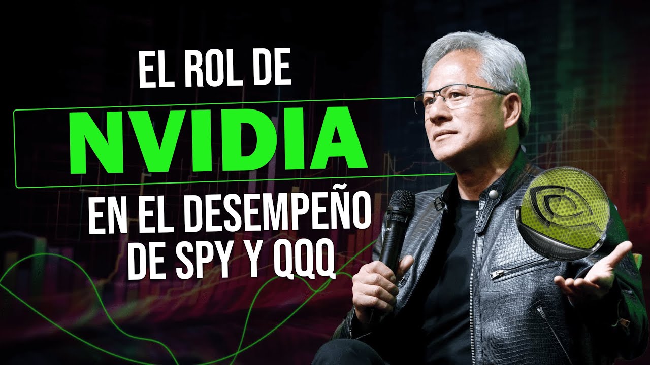 ¿Qué Esperar del Mercado Tras 8 Días de Subida en SPY? - ️ Análisis Pre ...