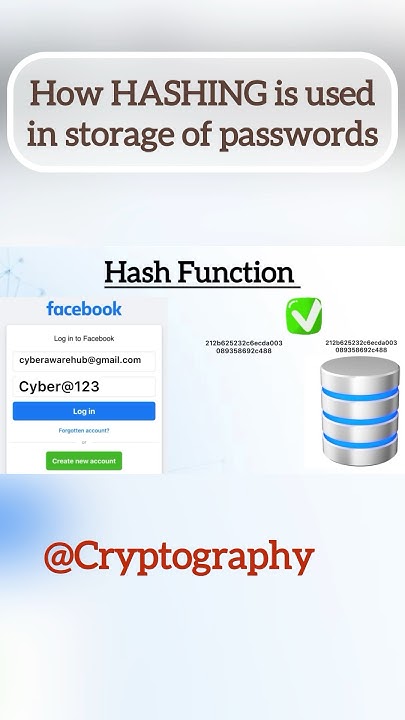 How HASHING is used in storage of passwords 🕵️#cybersecurity #viral - YouTube