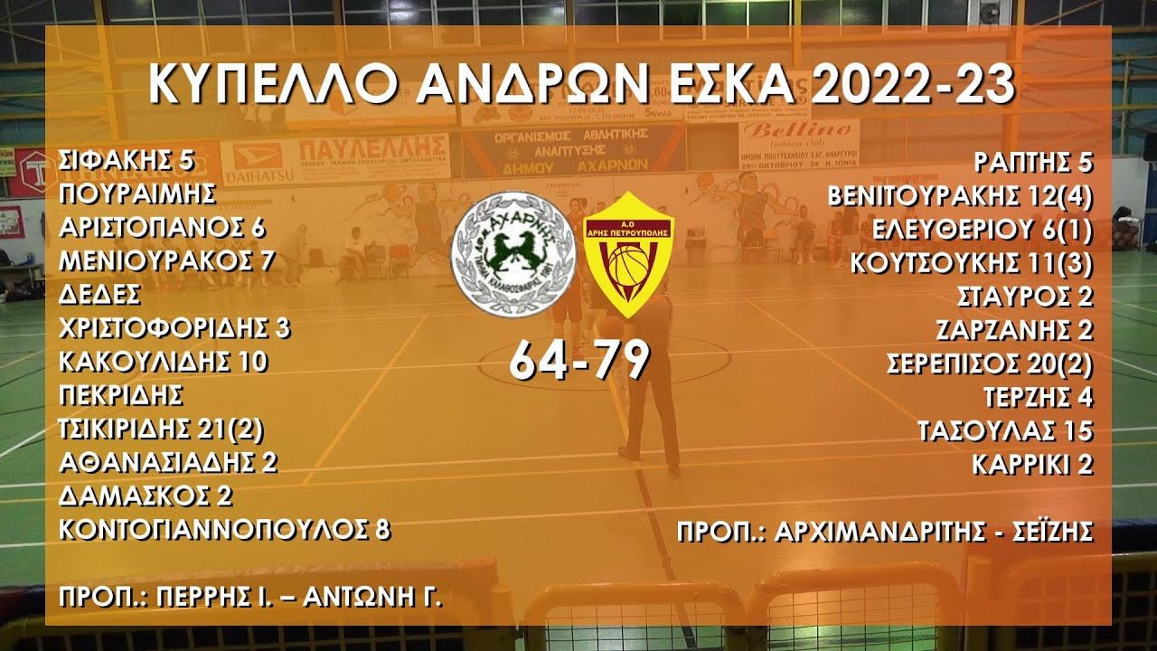 ΑΧΑΡΝΗΣ - ΑΡΗΣ 64-79, ΚΥΠΕΛΛΟ ΑΝΔΡΩΝ, ΕΣΚΑ 2022-23 - YouTube