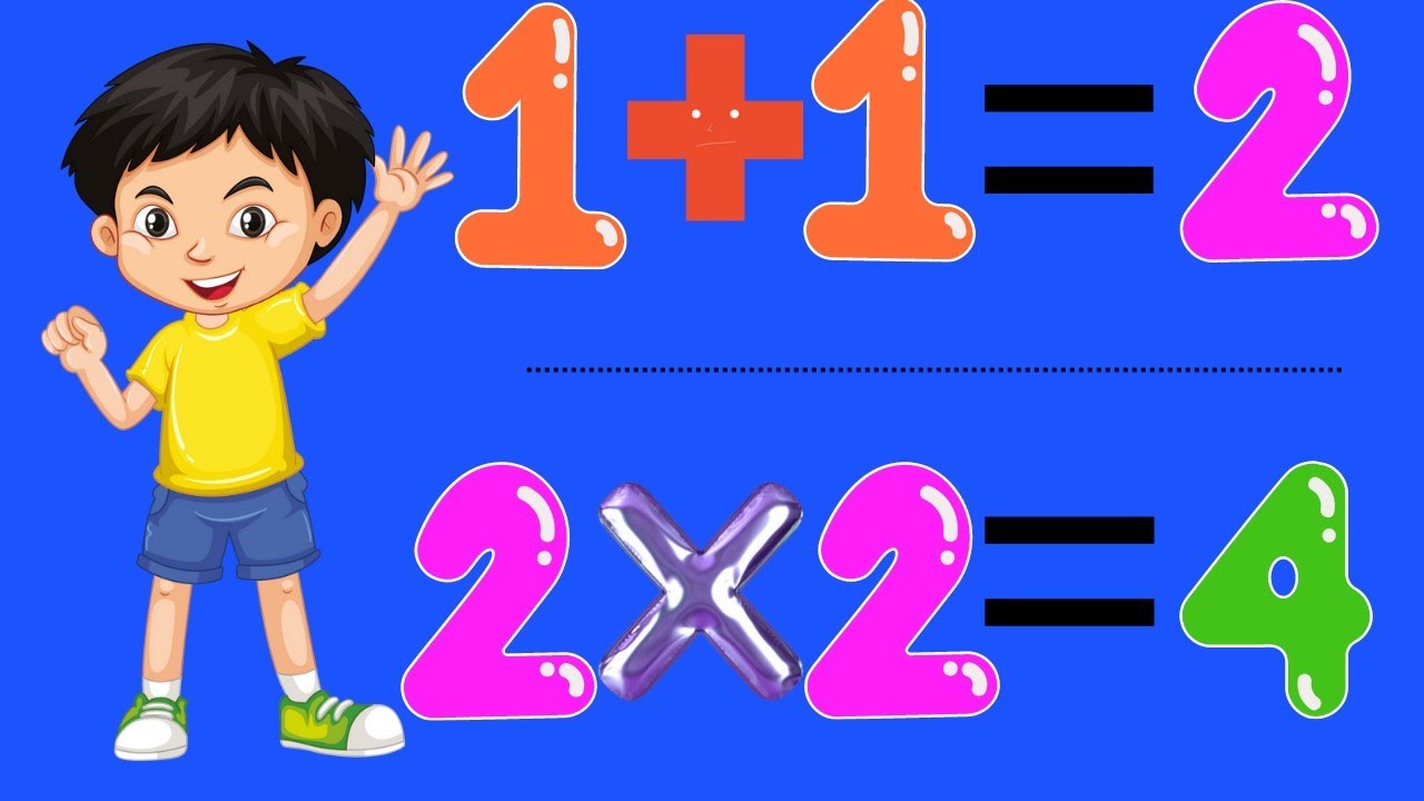 Learn Numbers | Learn Additions | One Plus One, One Plus Two, One Plus ...