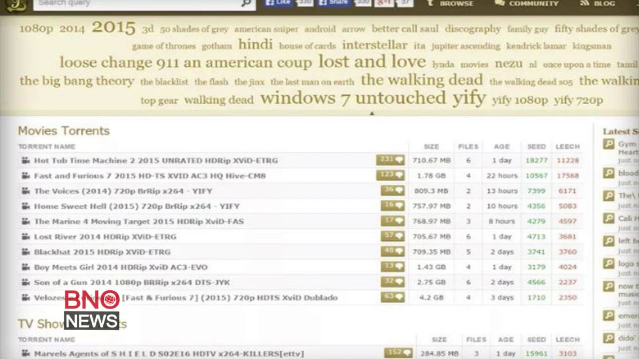 Kickass Torrents owner arrested in Poland on U.S. charges - YouTube