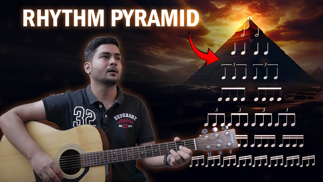 Rhythmic Pyramid Exercise for Right-Hand Precision | Lead Guitar ...