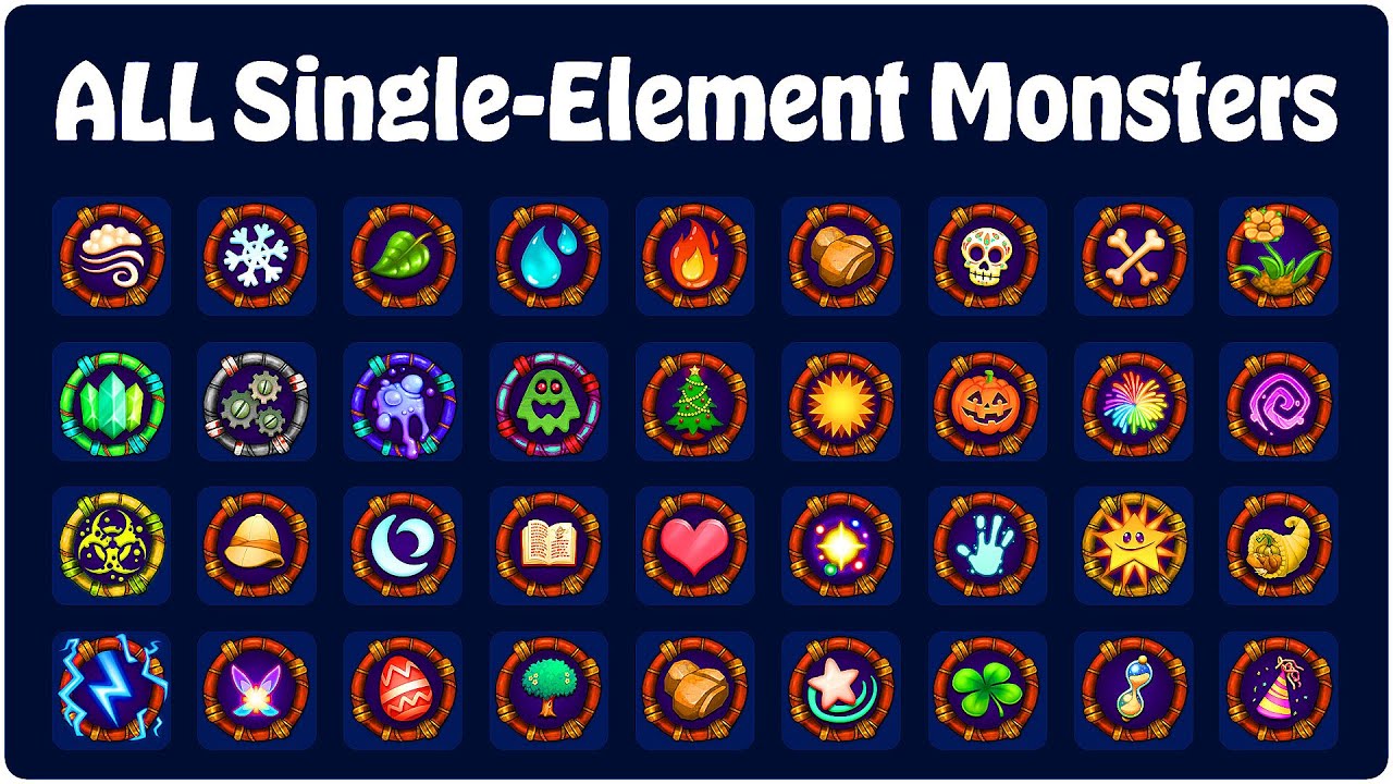 All Single-Element Monsters (All Sounds & Animations)| My Singing ...