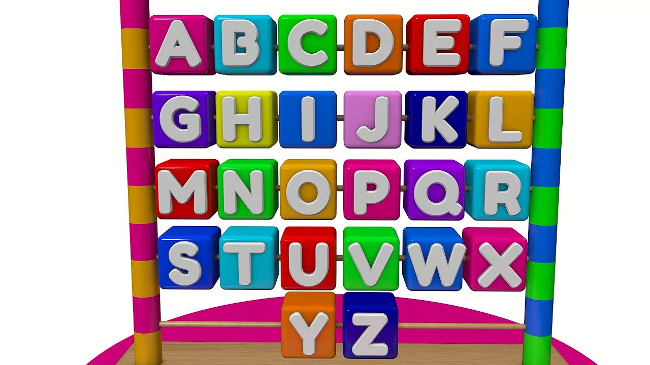 Phonics Song, ABC Song | Nursery Rhymes & Kids Songs | Abc Kindergarten ...