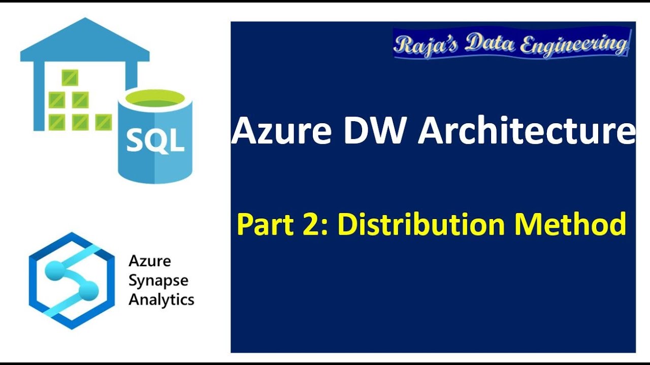 30. Azure DataWarehouse | Architecture | Distribution methods | Hash ...