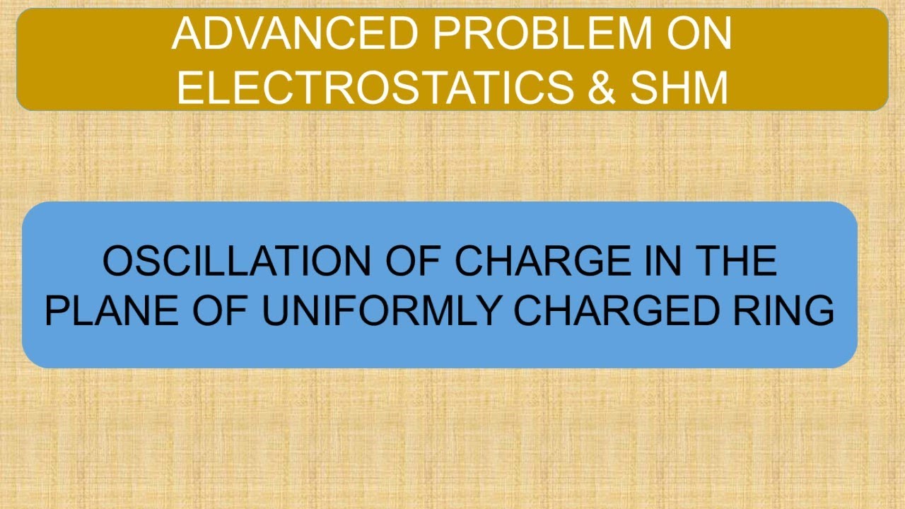 Electrostatics & SHM | Advanced Problem | Oscillations In the Plane of ...