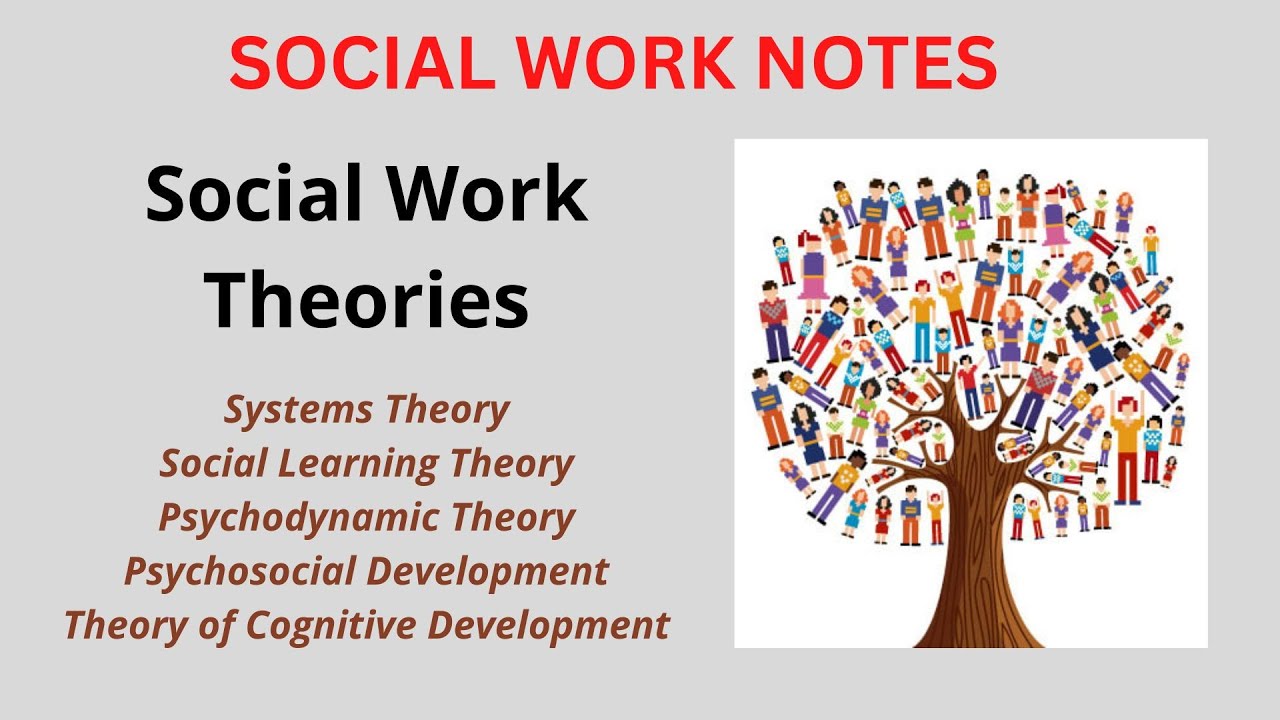 Social Work UGC-NET Notes #3 | Social Work Theories | Paper II - YouTube