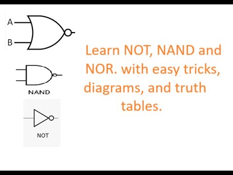NOT, NAND & NOR Gates Explained: Truth Tables, Symbols & Applications ...