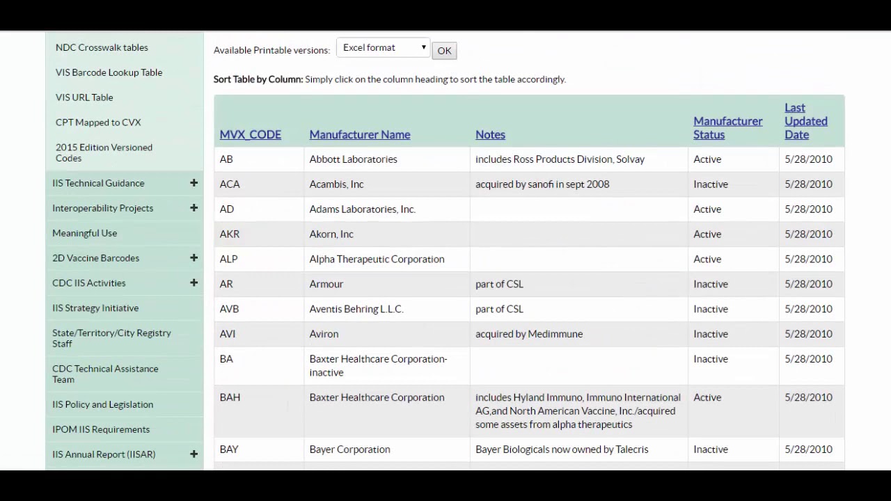 CIIS How to Add New Inventory for Manual and Aggregate Inventory Users ...