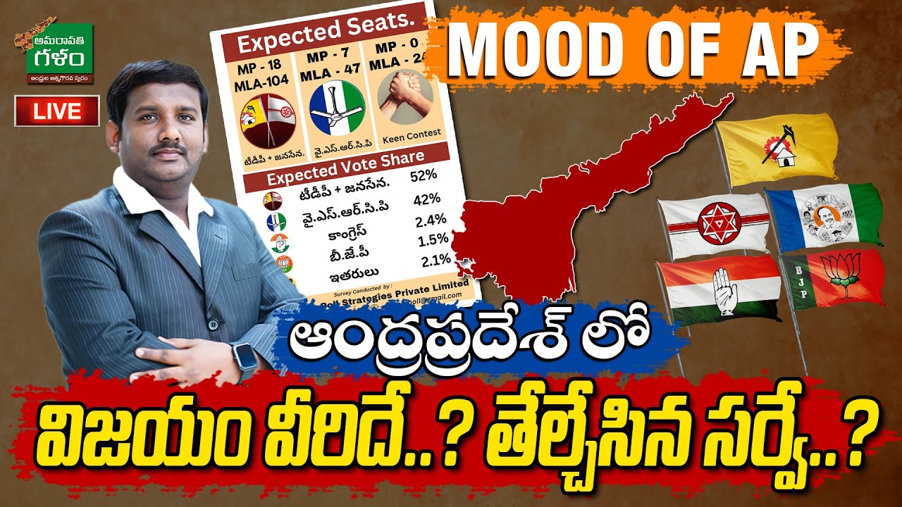 LIVE: Pioneer Poll Strategies Latest Survey On AP Elections 2024 | MOOD ...