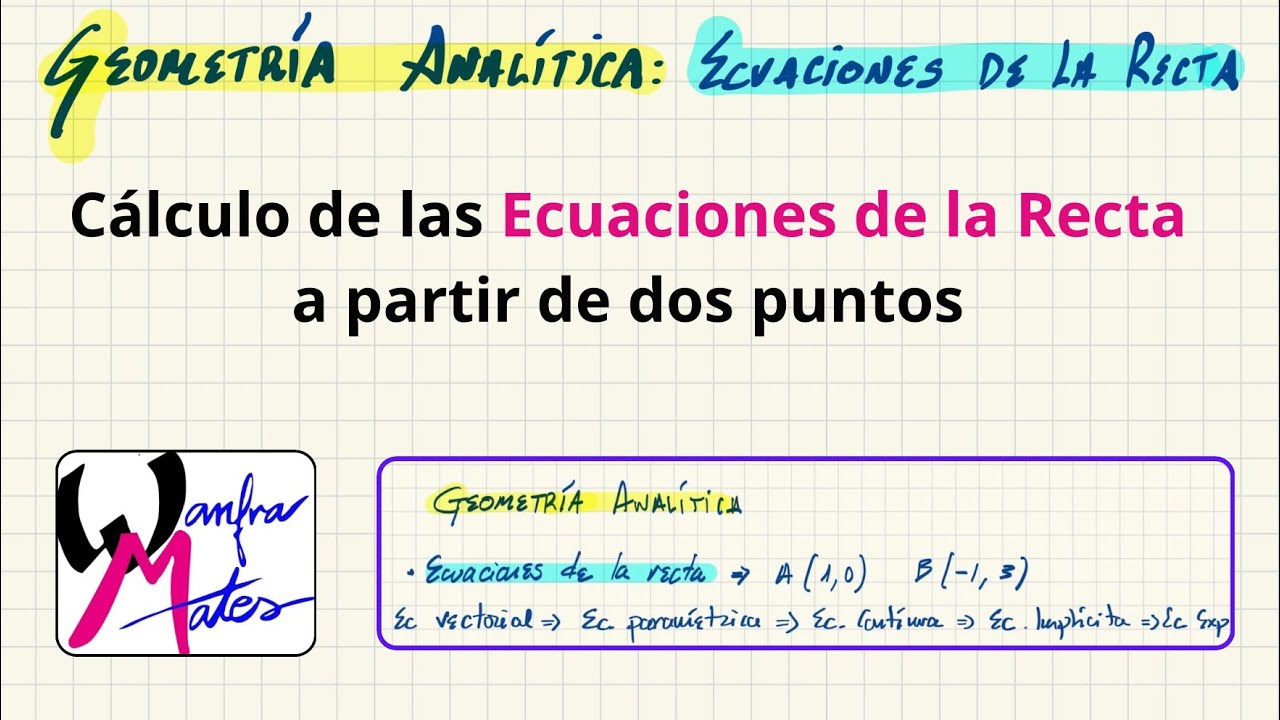 Ecuaciones de la recta - YouTube