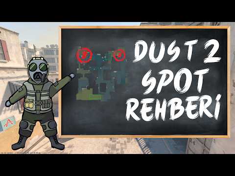 Dust 2 Info Vermeyi Öğren! (Hızlı ve Kolay Rehber)