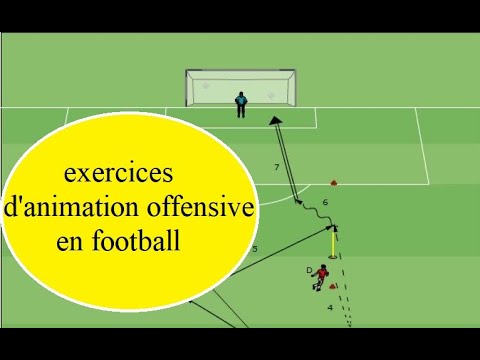 exercices d'animation offensive en football - YouTube