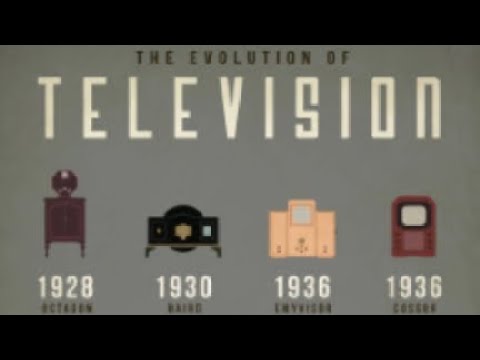 Tv evolution - YouTube