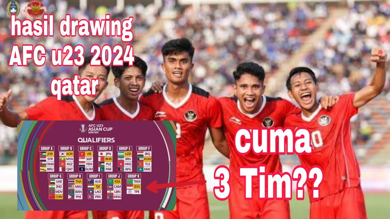 RESMI.. Hasil drawing AFC U23 2024 Qatar - YouTube