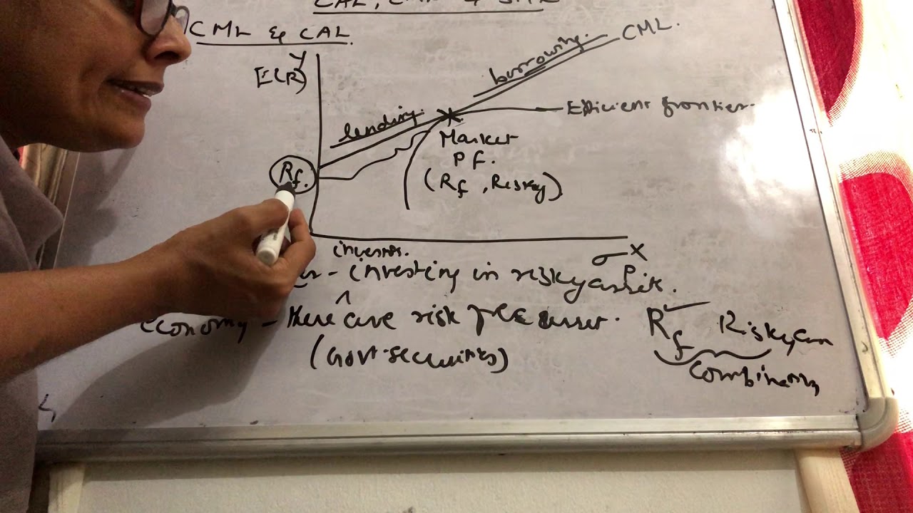 CAL, CML & SML - YouTube