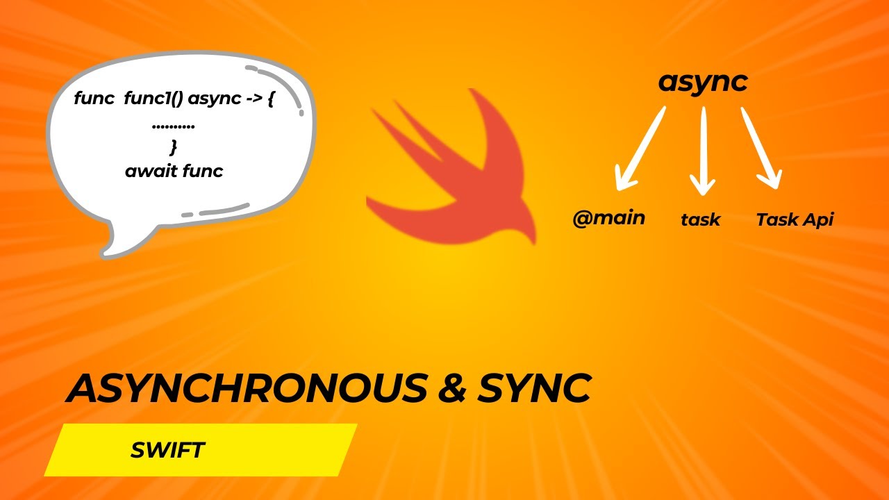 Mastering Asyncawait In Swift A Beginners Guide To Asynchronous Programming 🚀 Youtube 2256