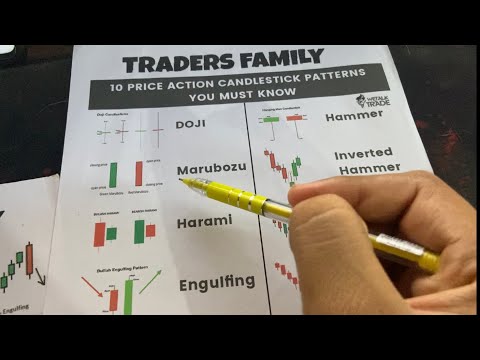 Top 10 Most Powerful reversal Candlestick patterns | Signal for entry ...