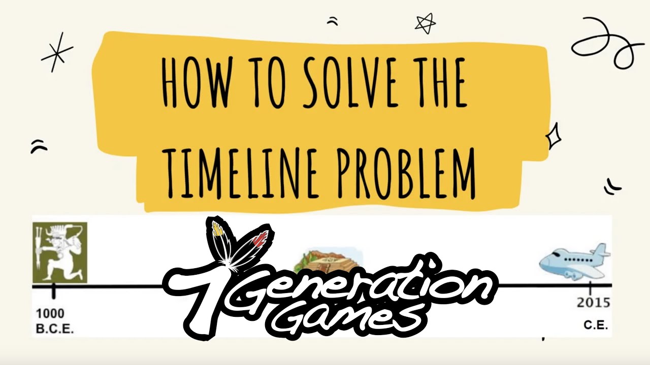 How to Solve the Timeline Problem - YouTube
