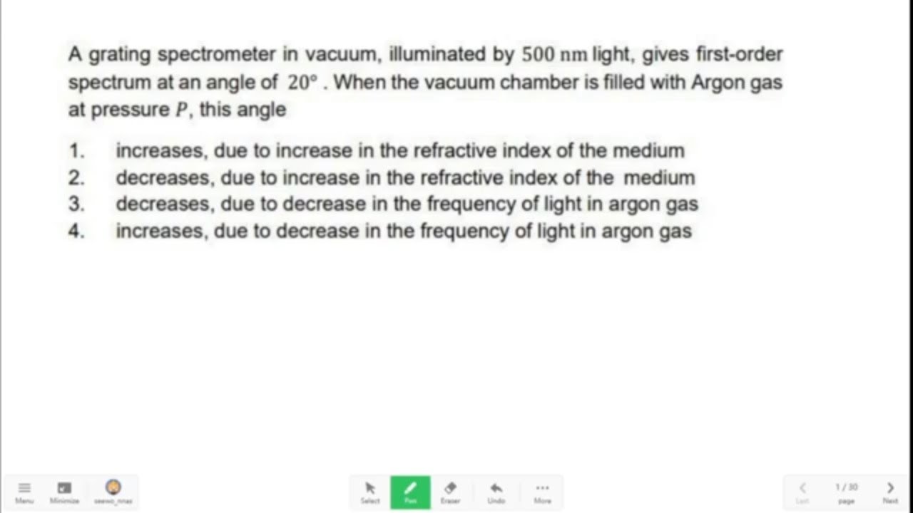 CSIR NET December 2024 Optics PYQ | Grating Spectrometer with Argon Gas ...