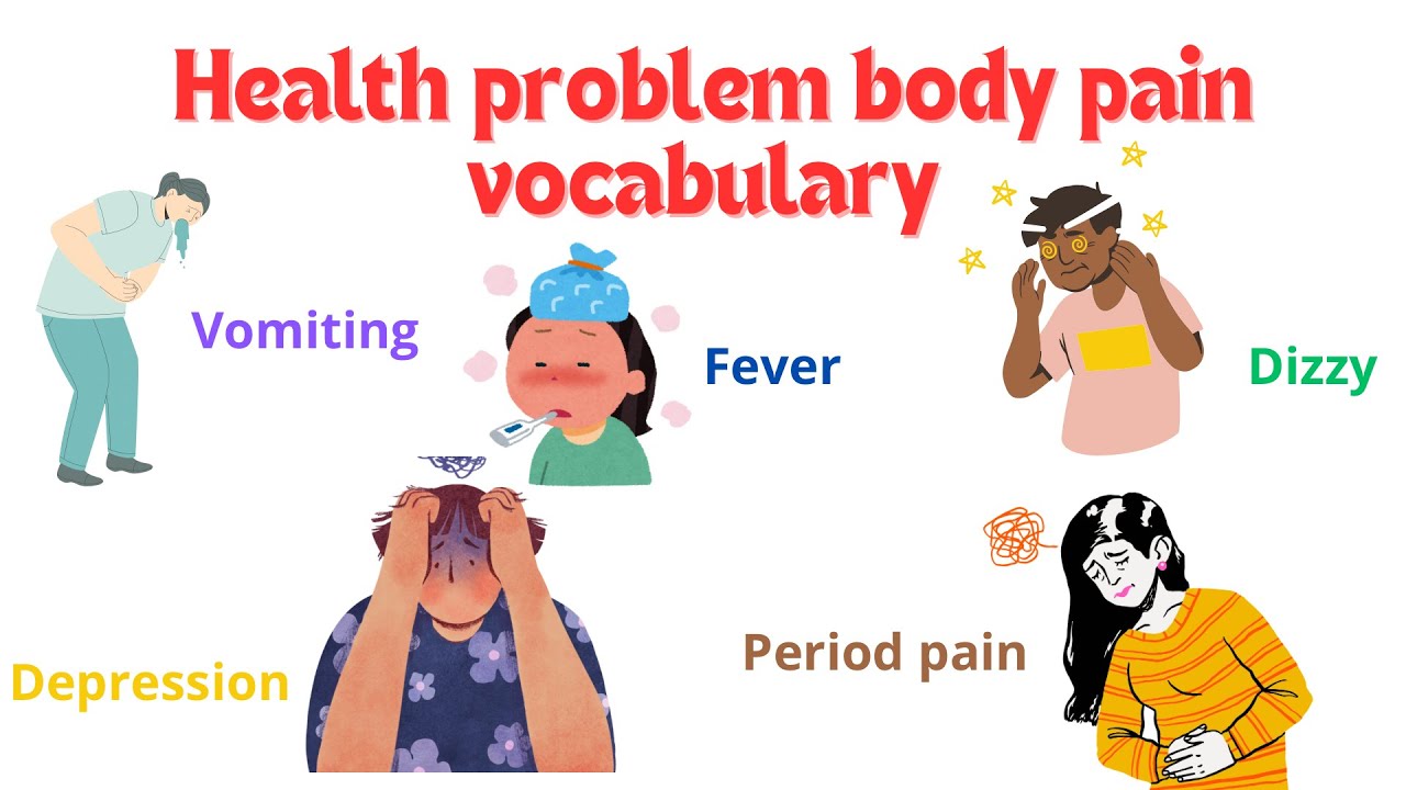 Body Health Problems | Illness Body Pain Vocabulary | English ...