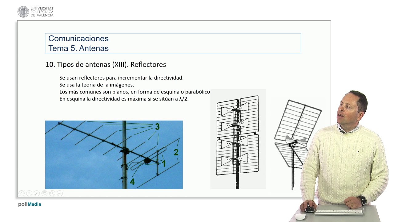 Introducción a las radiocomunicaciones. Reflectores en antenas | 93/97 ...