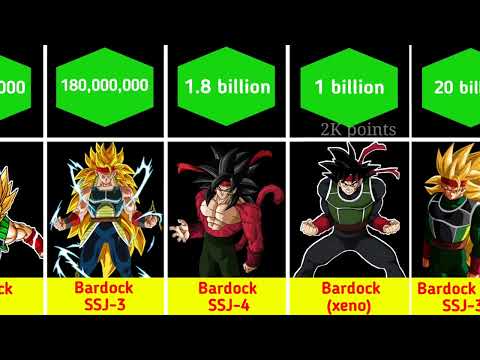 Dragonball Bardock power level of all forms [updated] - YouTube