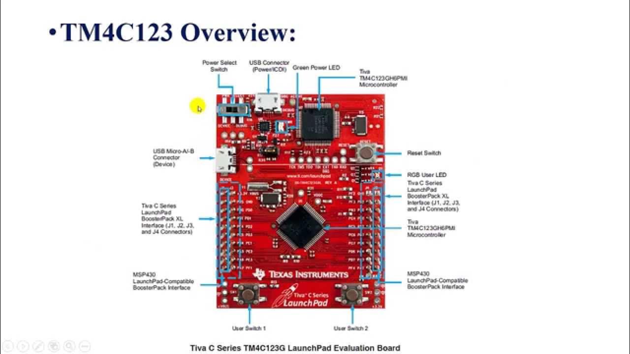 Embedded System Video 16 - IO Programming in TM4C123 - YouTube
