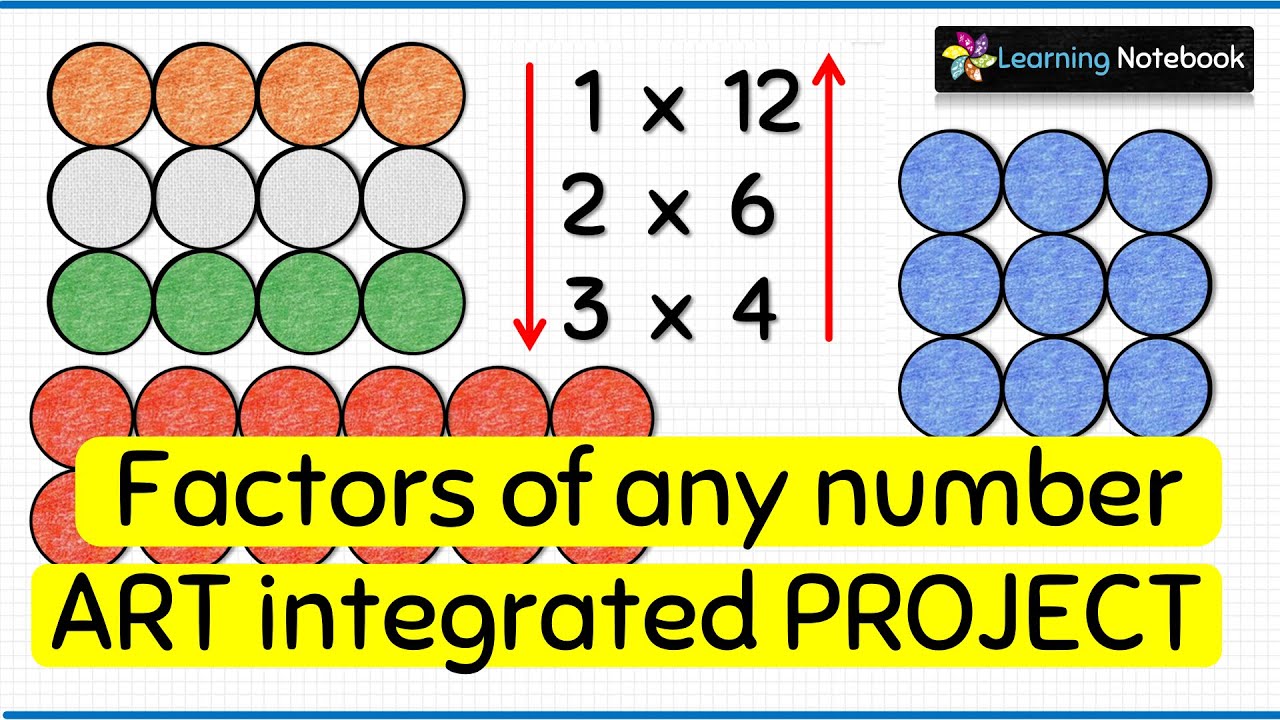 Factors Of Number Maths Activity Project TLM YouTube