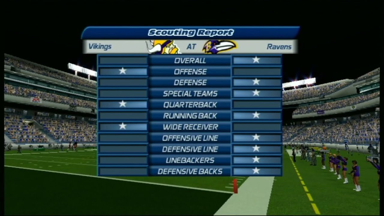 31 Team Season 01 Week 02 Ravens vs Vikings Madden 2002 - YouTube