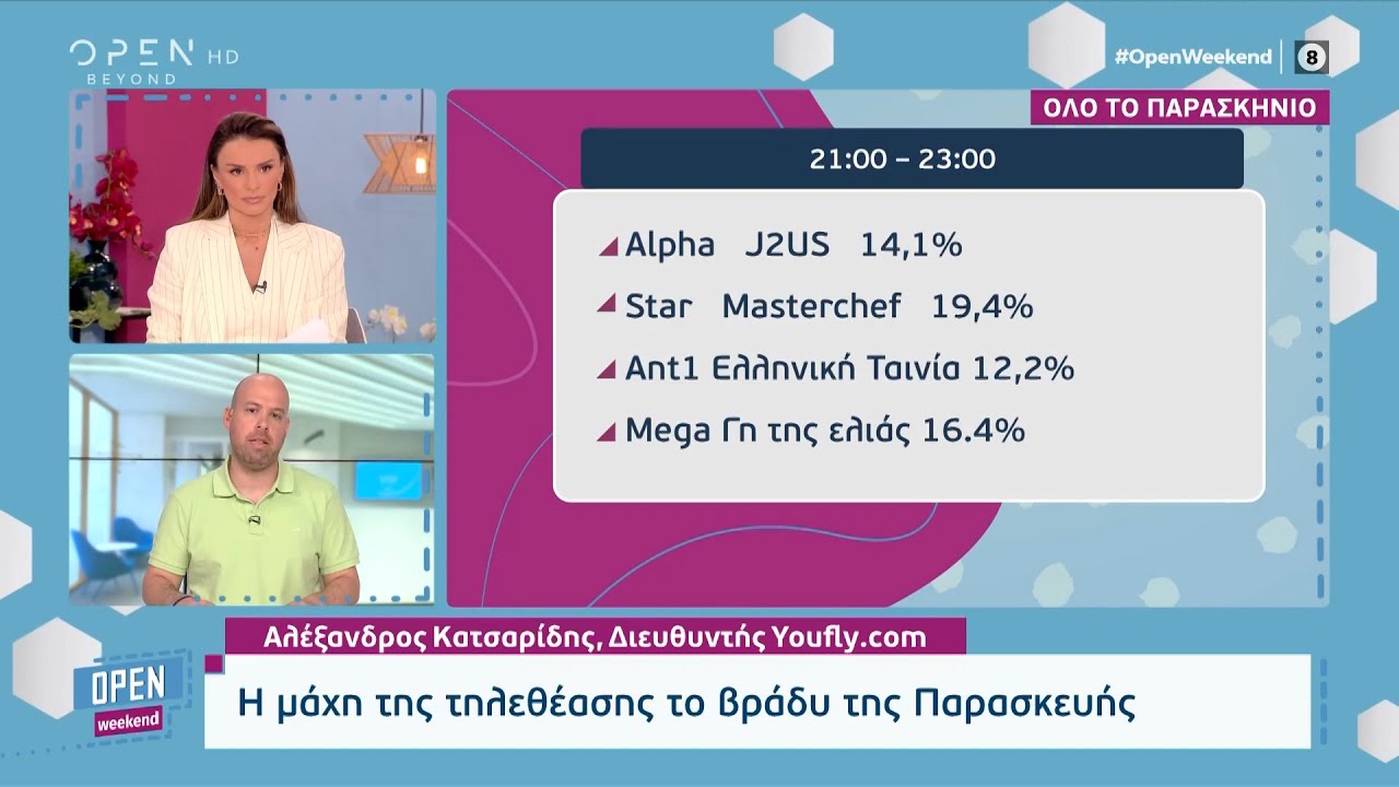 Η μάχη της τηλεθέασης το βράδυ της Παρασκευής | OPEN Weekend 13/05/2023 ...