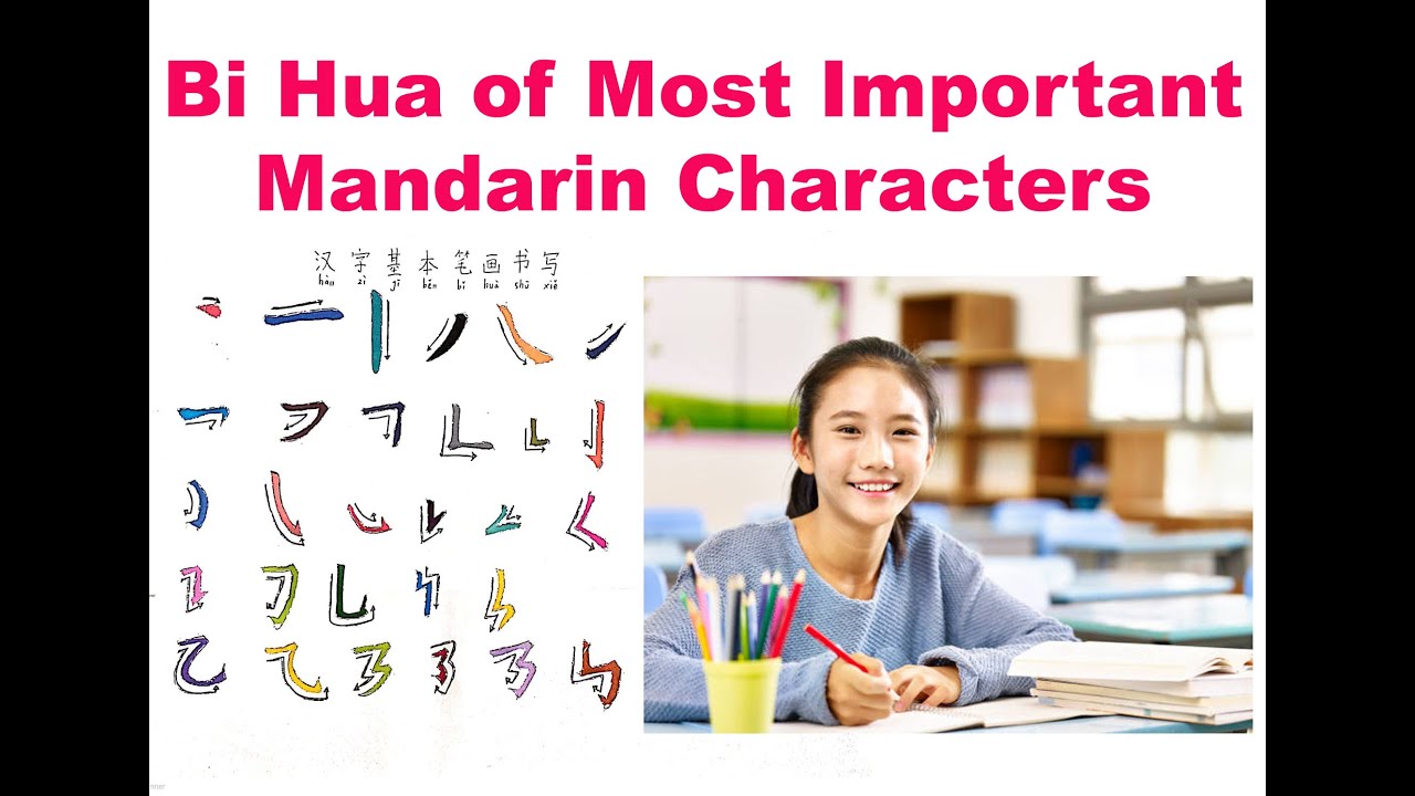 Writing of Most Important Mandarin Characters - YouTube