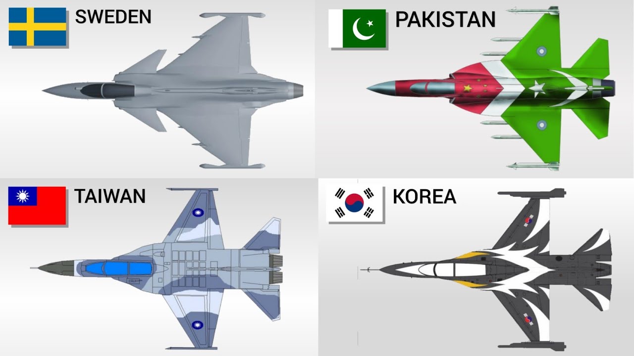 Fighter Jets From Different Countries - YouTube