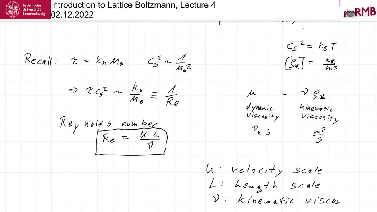 Introduction to Lattice Boltzmann, Lecture 4: Discrete velocity model ...
