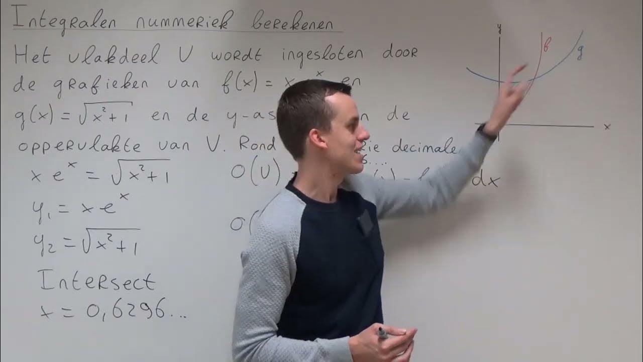 Integralen nummeriek berekenen (VWO wiskunde B) - YouTube