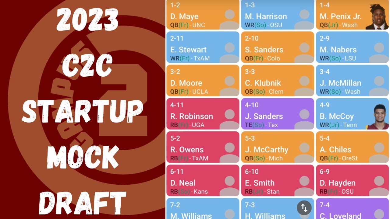 C2C Startup Draft - YouTube
