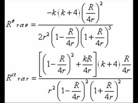 Birkhoff's Theorem - YouTube