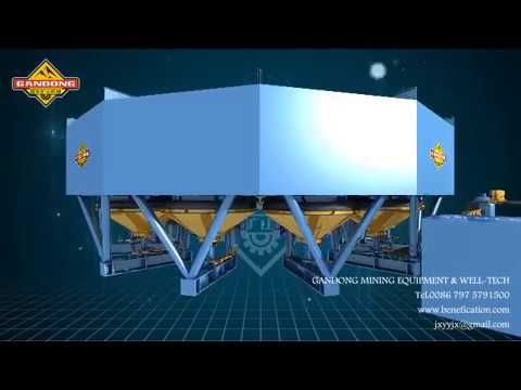 Jig Machine, Hydraulic Radial Jig - YouTube