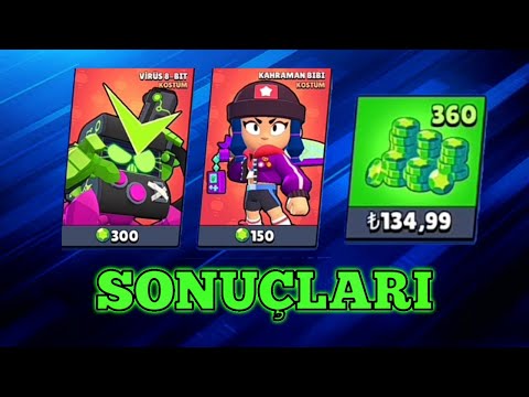 VIRUS 8-BIT AND HERO PLACE RESULTS | BRAWL STARS DIAMOND PAINTING RESULTS