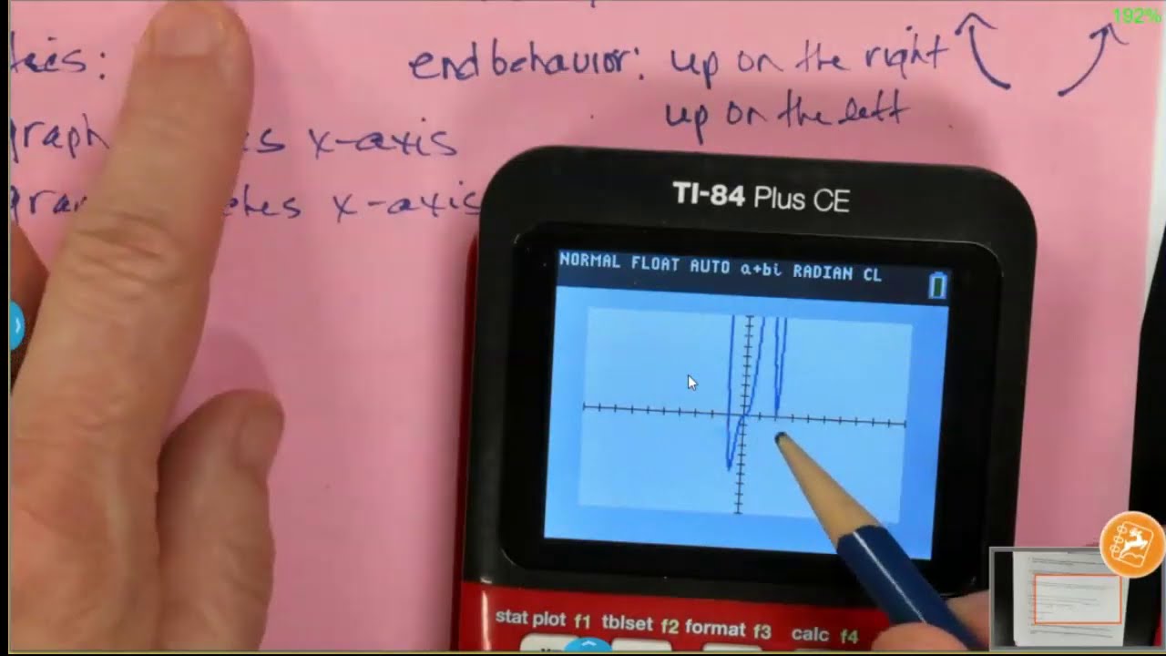 End Behavior for Polynomial Functions - YouTube