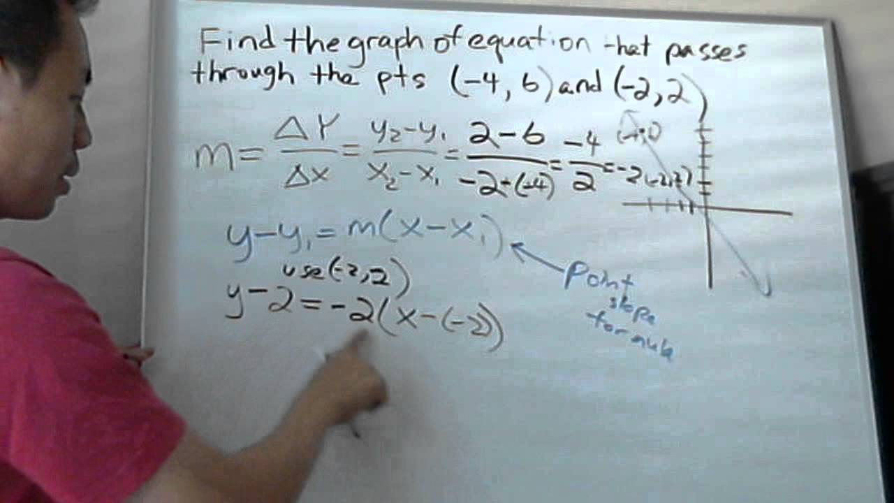 Find The Graph of the Linear Equation that passes through 2 points Pre ...