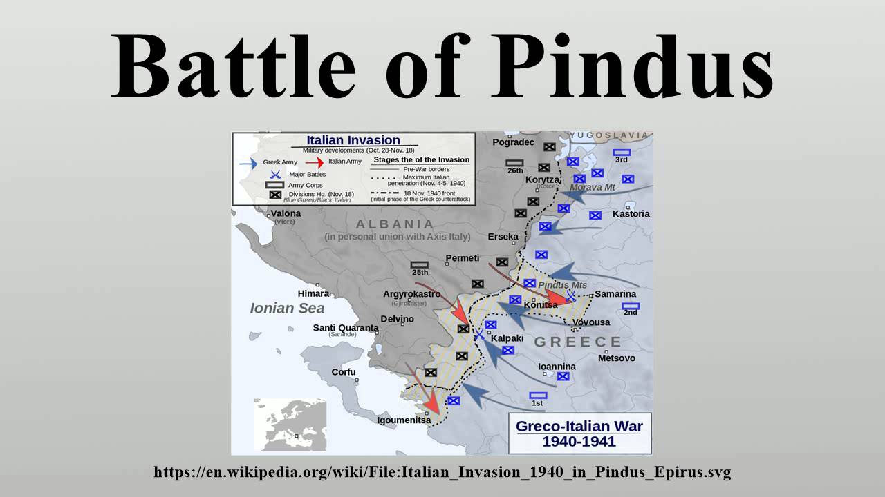Battle of Pindus - YouTube