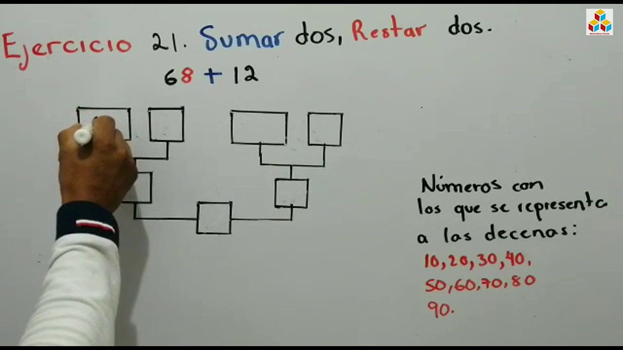 Ejercicio 21: Sumar dos, restar dos - YouTube