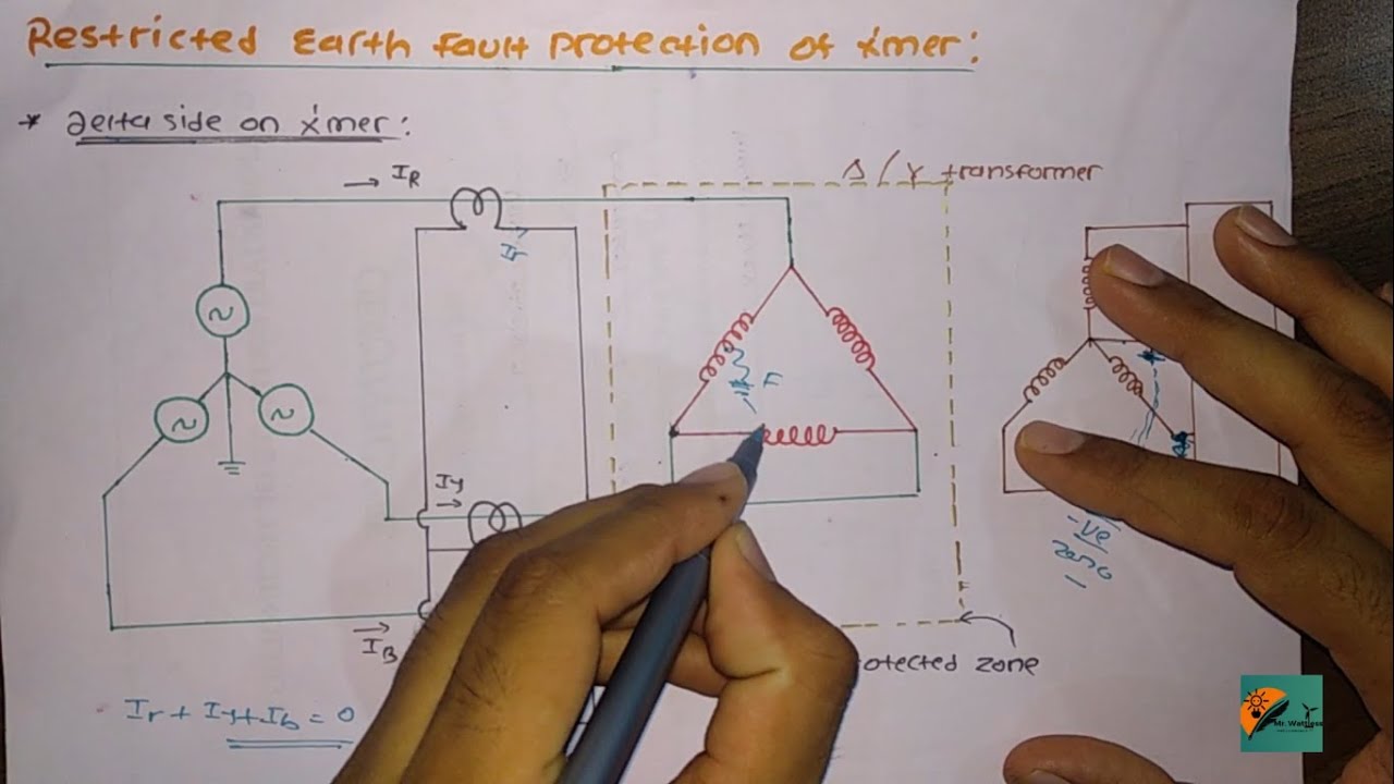 Chap 4 Part 10 Restricted Earth Fault Protection of Transformer - YouTube
