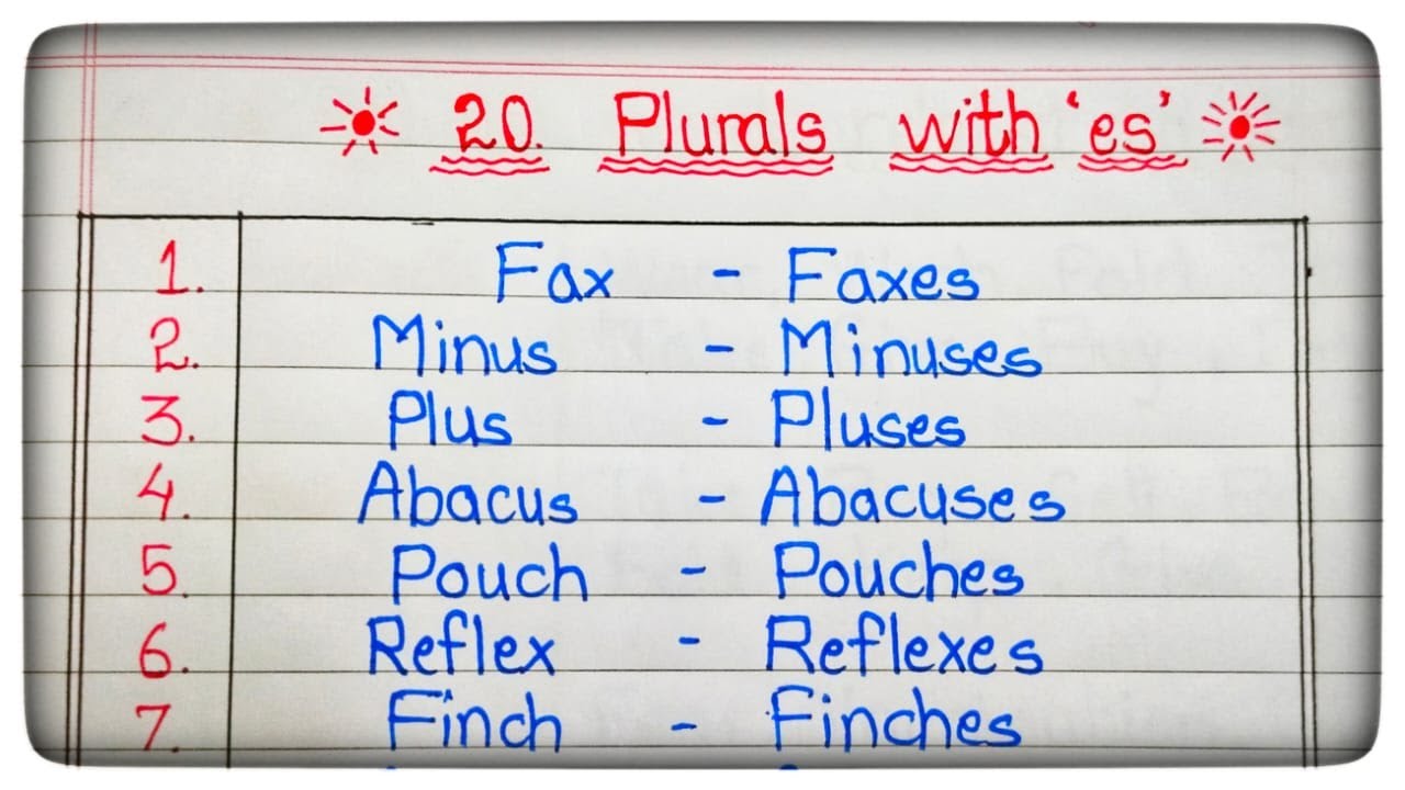 Plurals with 'es' Part-2 | Singular and Plurals | Irregular Plurals ...